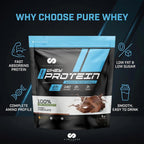 65 servings of pure whey