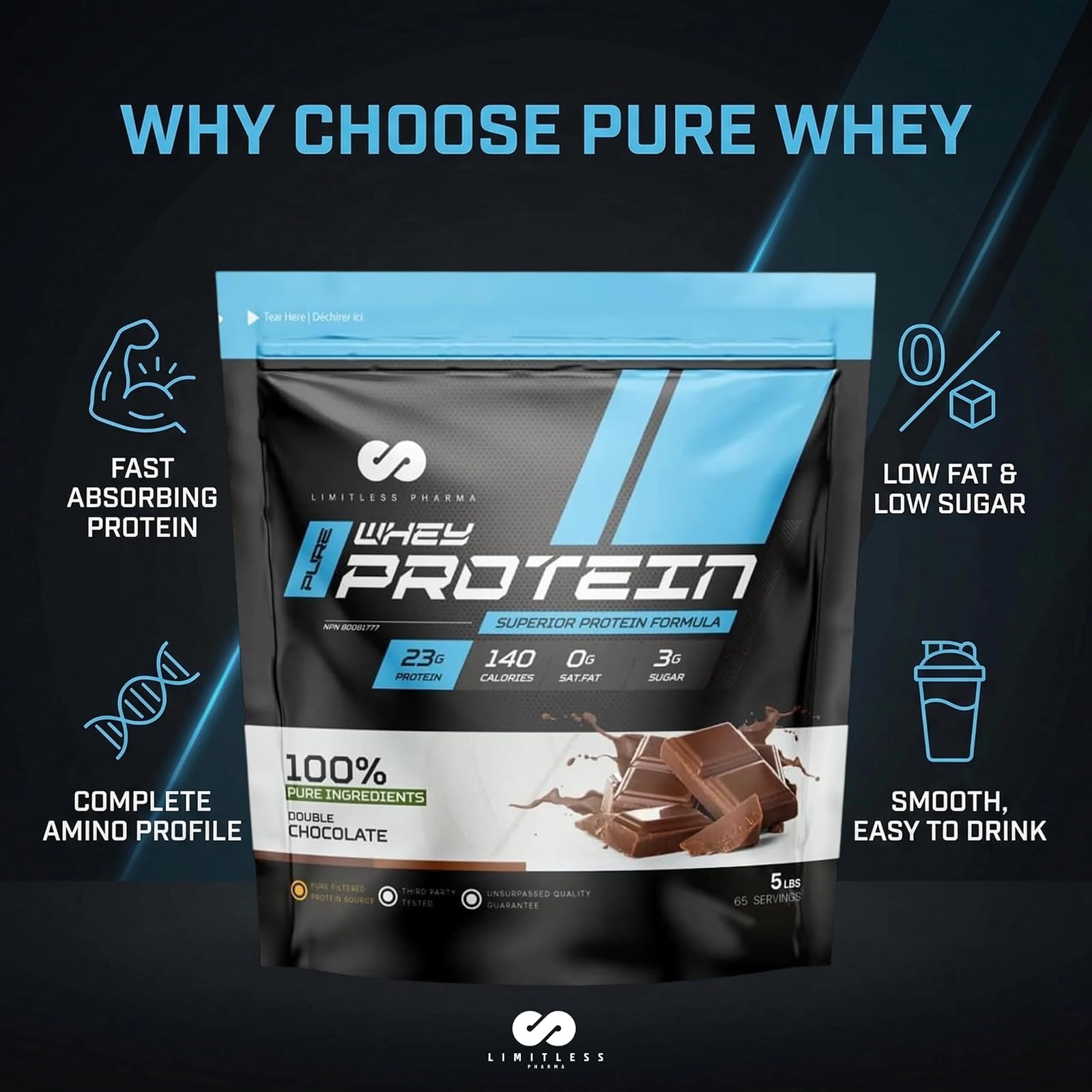 65 servings of pure whey