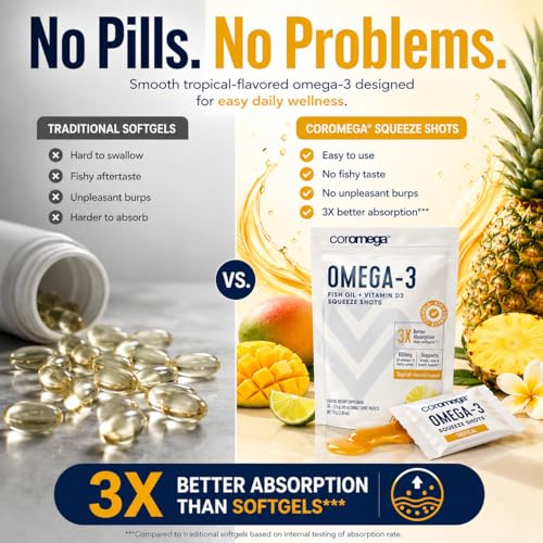 650 mg fish oil omega 3 dosage