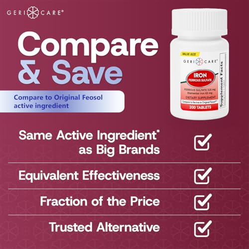 65mg elemental iron benefits
