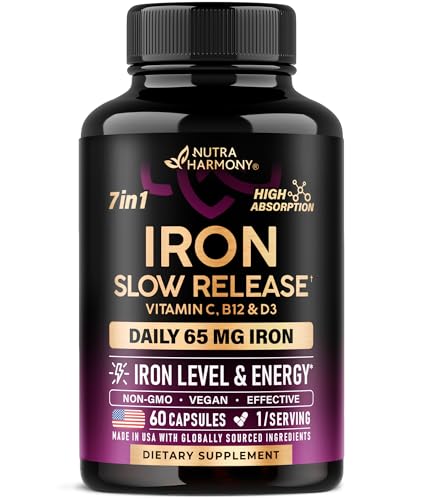 65mg iron capsules for energy