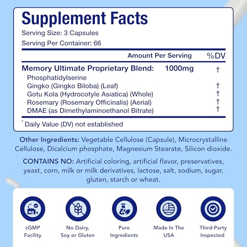 66-day supply of ginkgo biloba