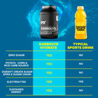 66 servings of performance fuel
