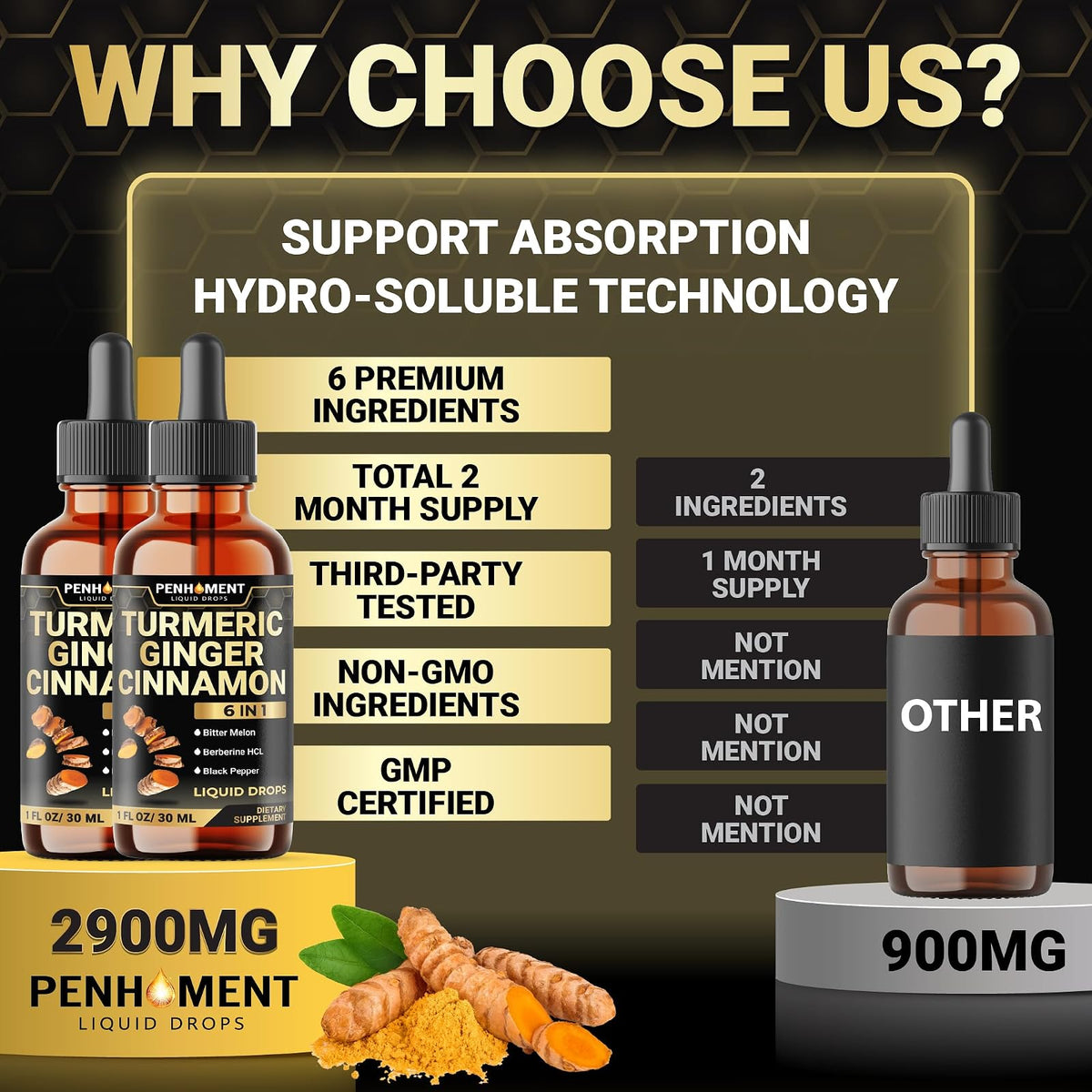 6in1 turmeric curcumin liquid formula
