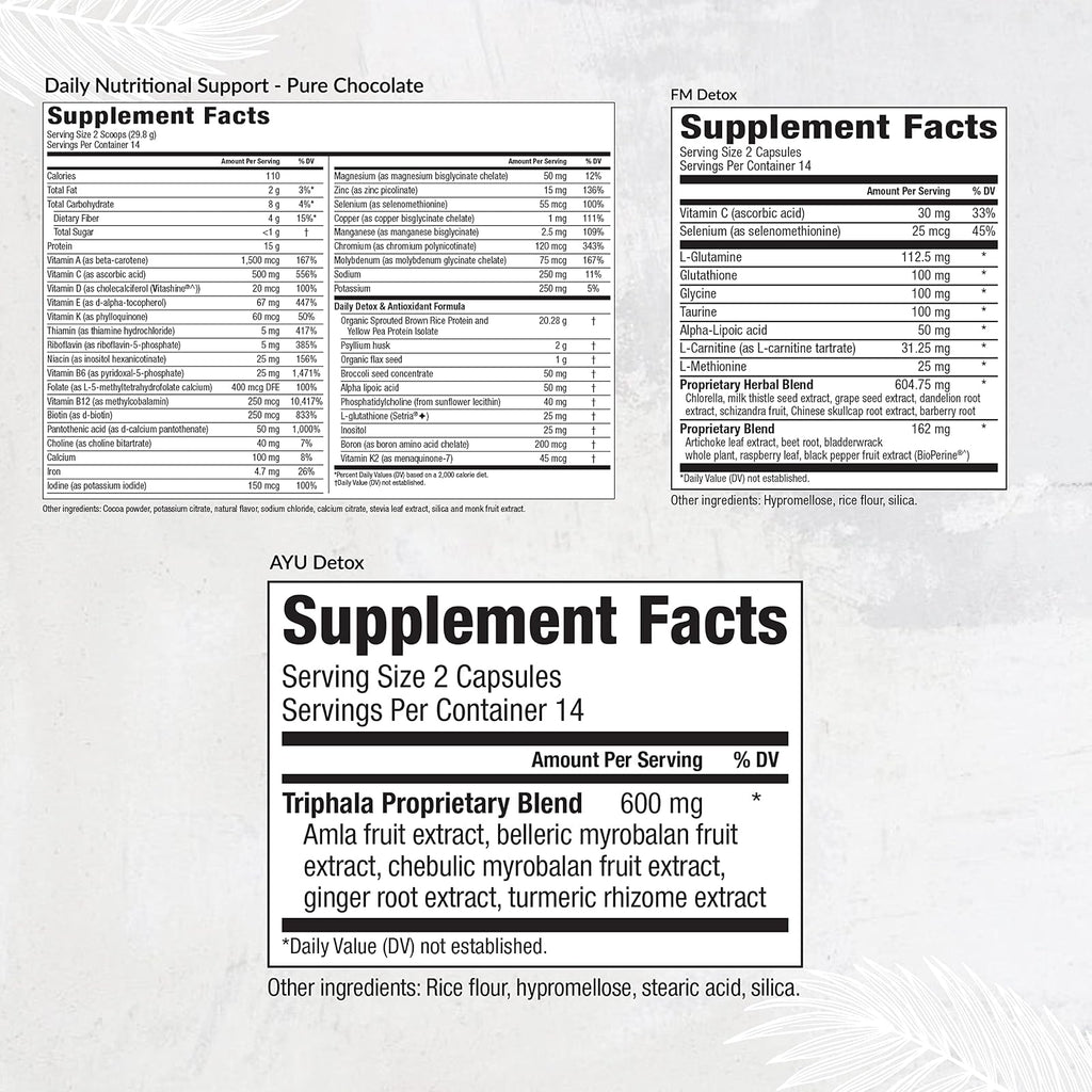 7 day cleanse for weight management