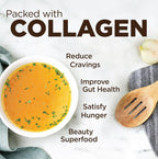 7-day collagen type II plan