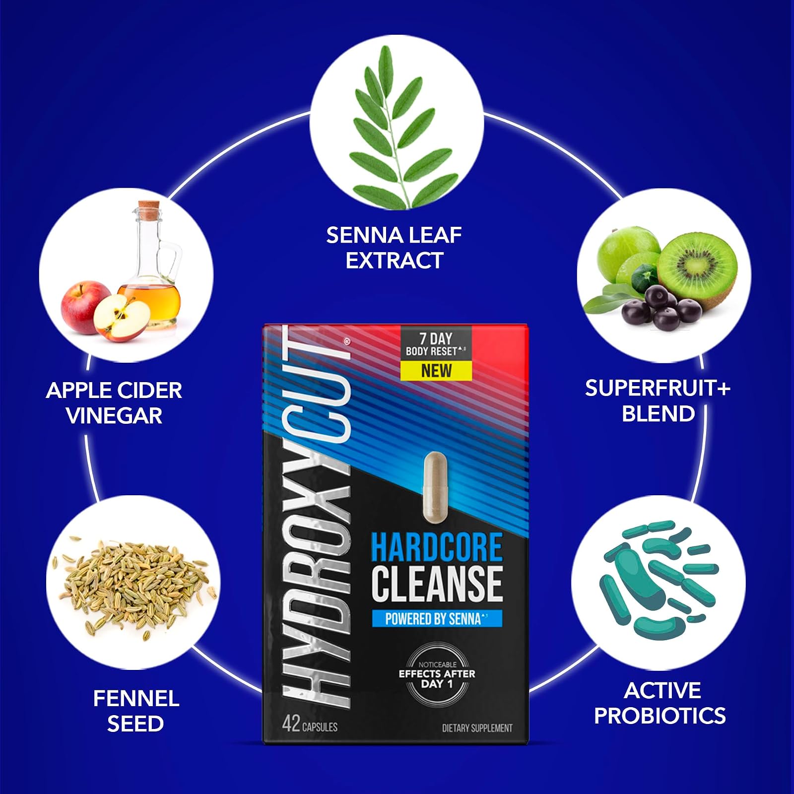 7-day detox body reset capsules