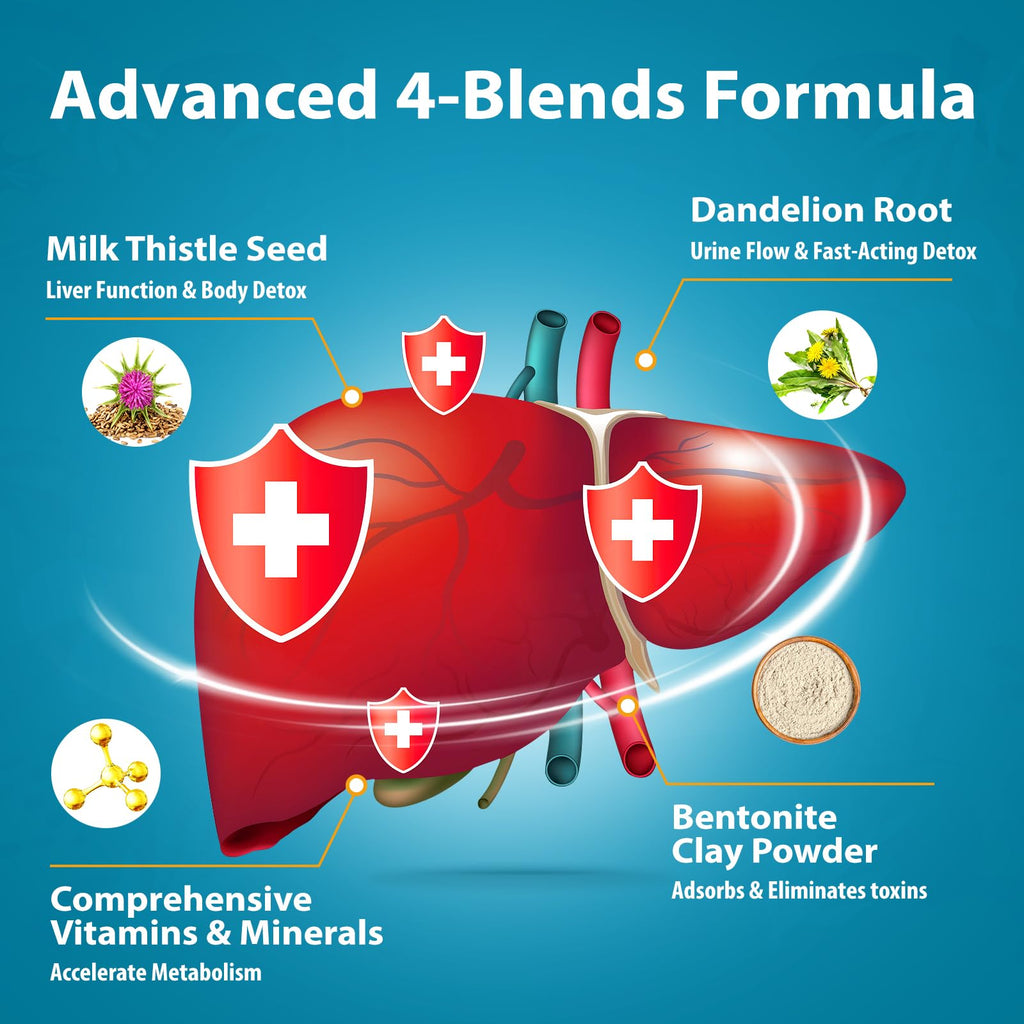 7-day detox tea for kidney support