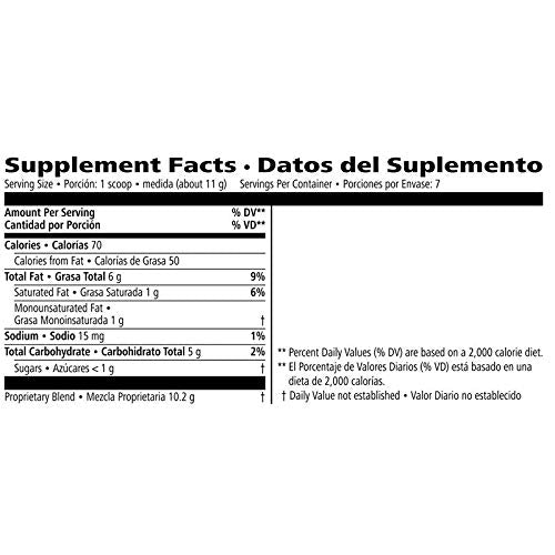 7 day fat burner for weight loss
