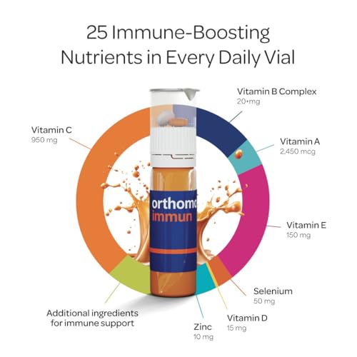 7 day supply of immune support