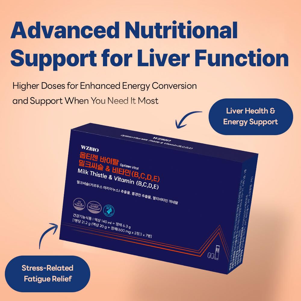 7-day supply of Milk Thistle