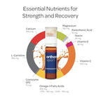 7-day supply of sports nutrition capsules