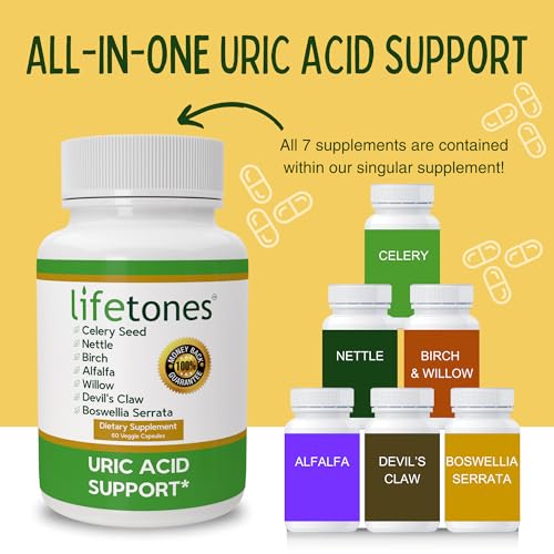 7-herb blend for healthy uric levels