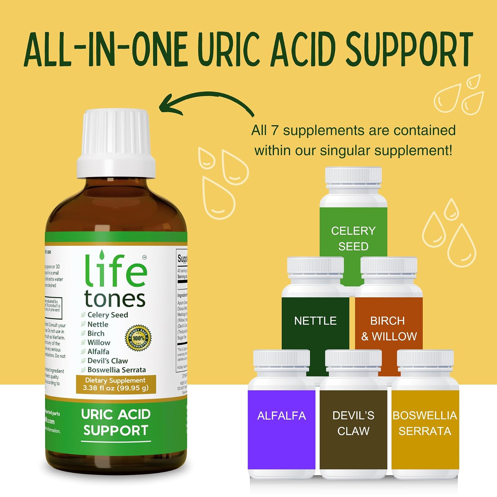 7-herb tincture for joint health