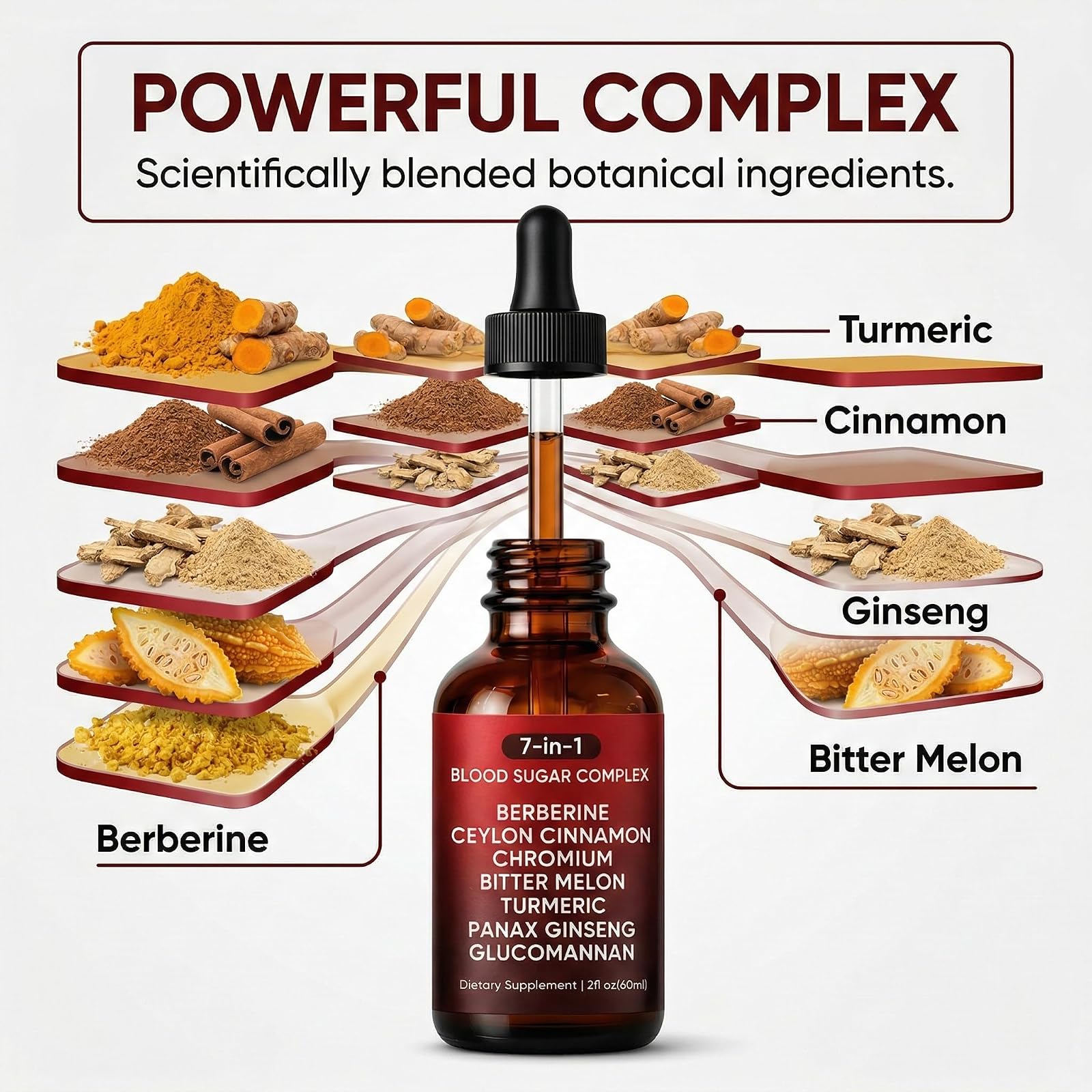7-in-1 berberine health benefits