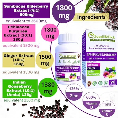 7-in-1 elderberry blend for daily use