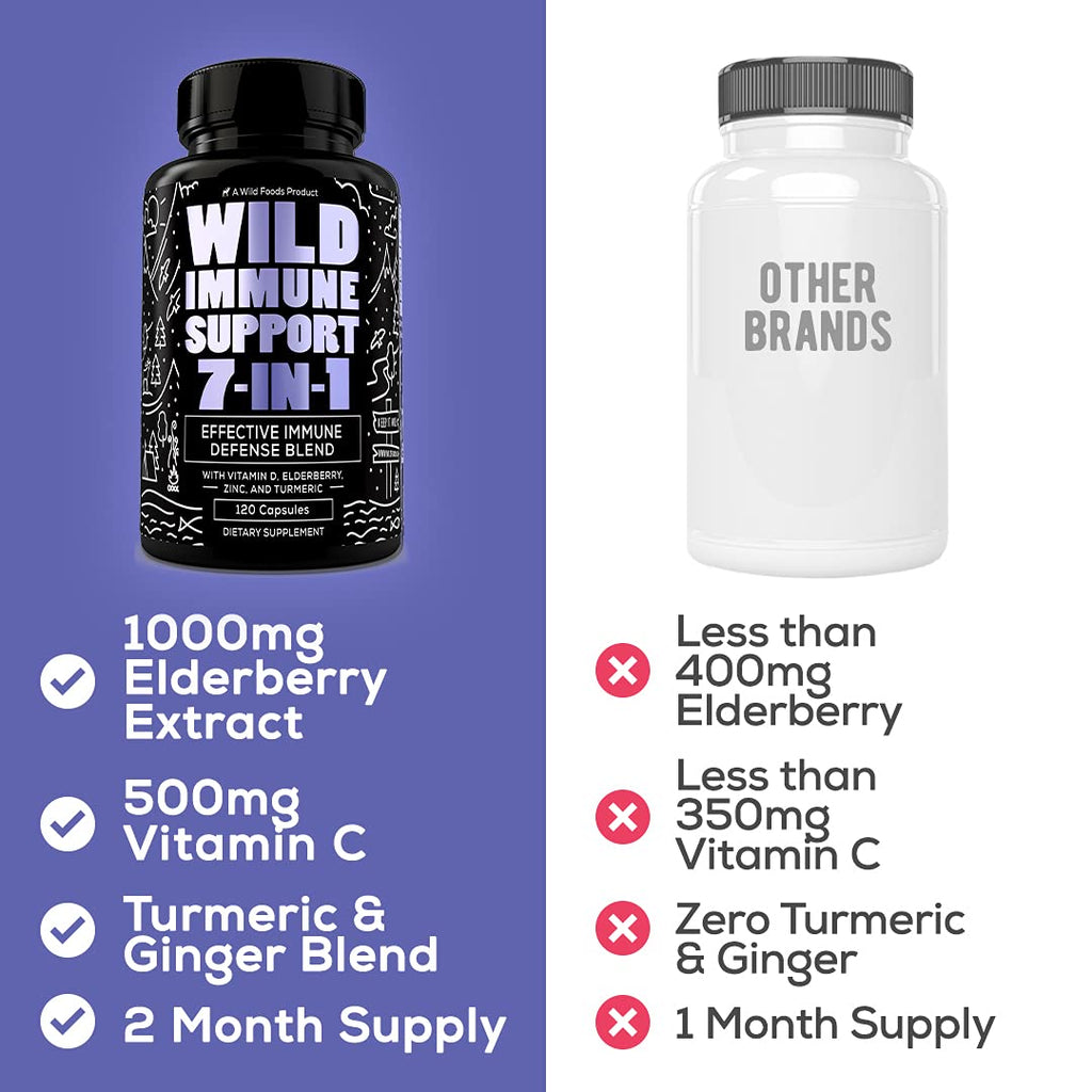 7-in-1 elderberry supplement benefits