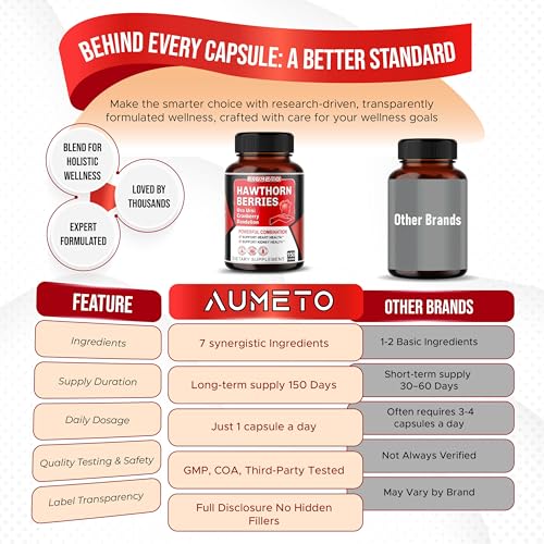7 in 1 formula for comprehensive care