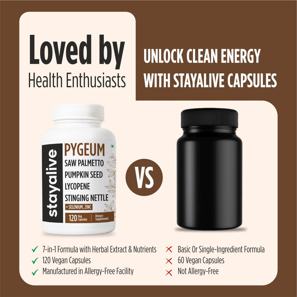 7-in-1 herbal formula for wellness