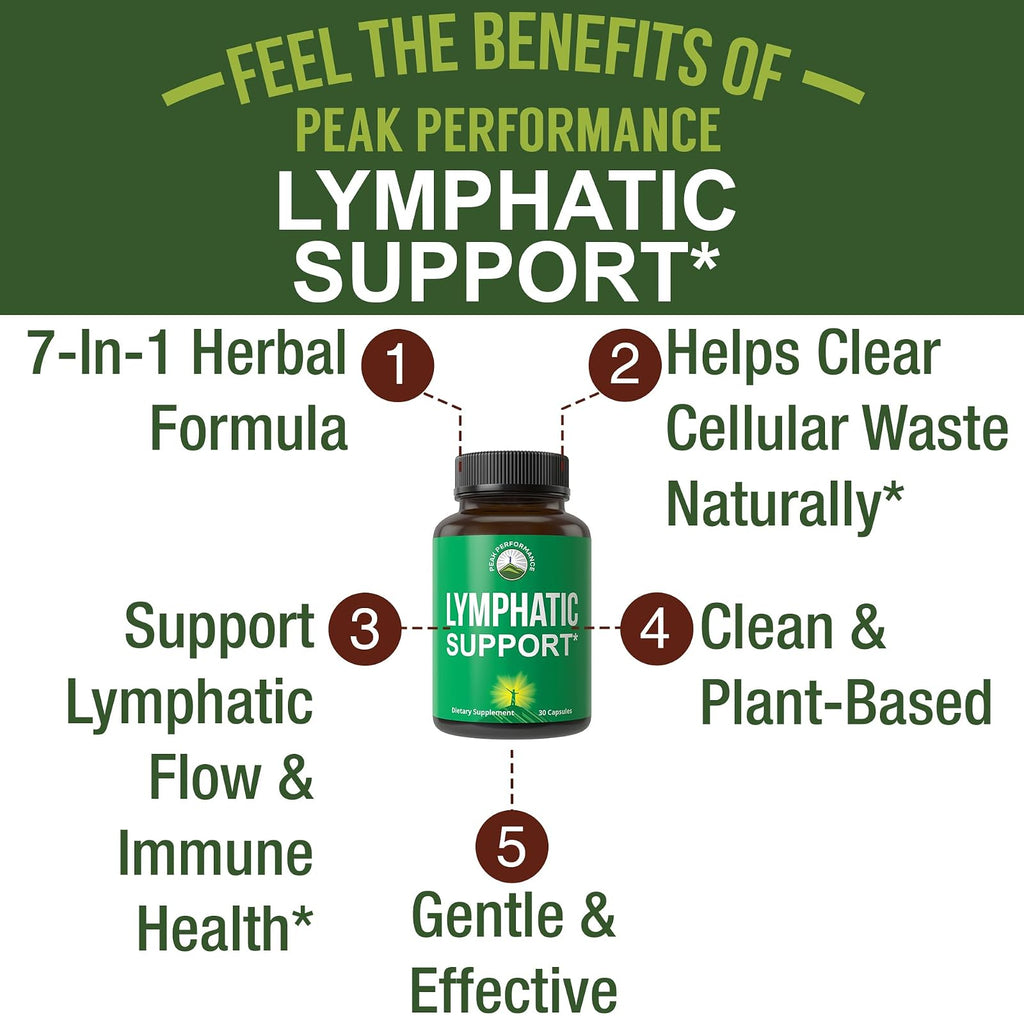 7-in-1 multivitamin for active lifestyles