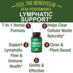 7-in-1 multivitamin for active lifestyles