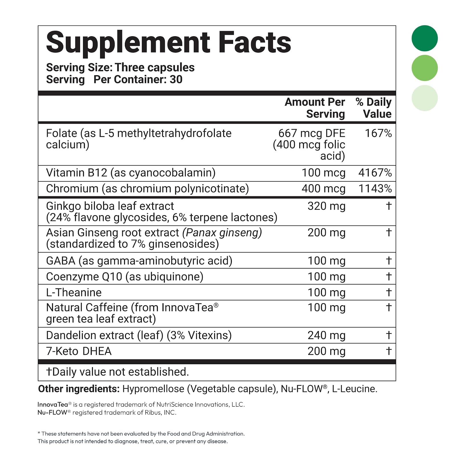 7-Keto DHEA for enhanced fat loss