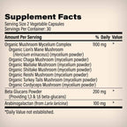 7 mushroom complex for immune support