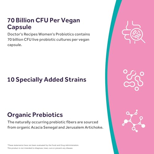 70 billion CFU women's probiotics