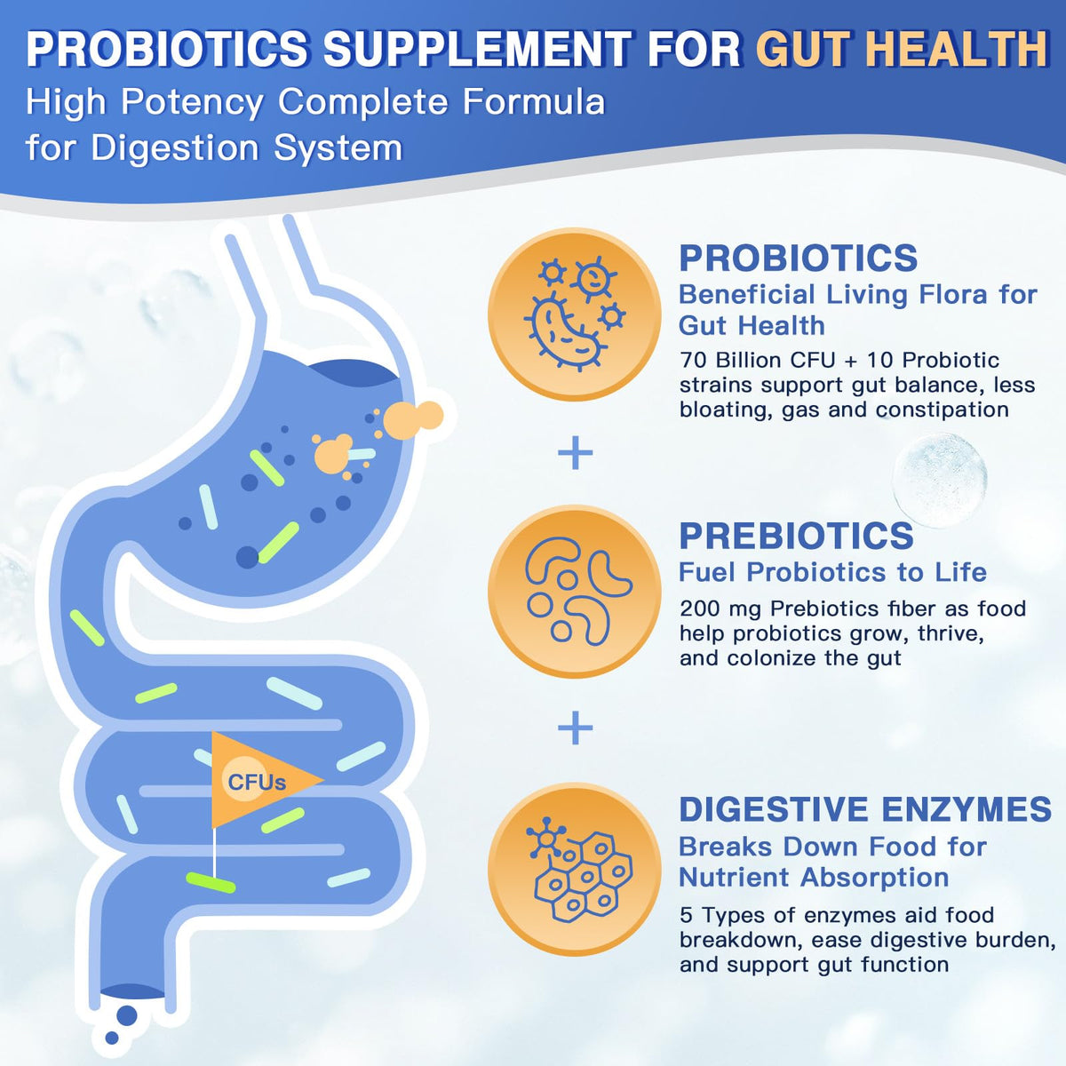 70 billion CFUs probiotics capsules