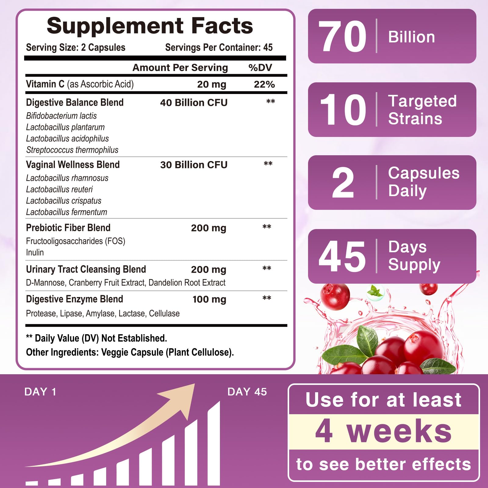 70 billion CFUs veggie capsules