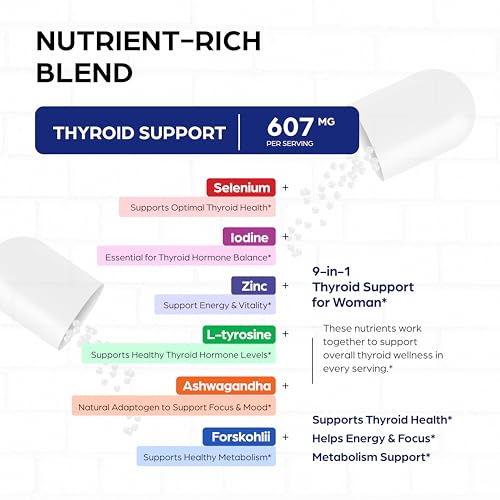 70 capsules for daily thyroid support