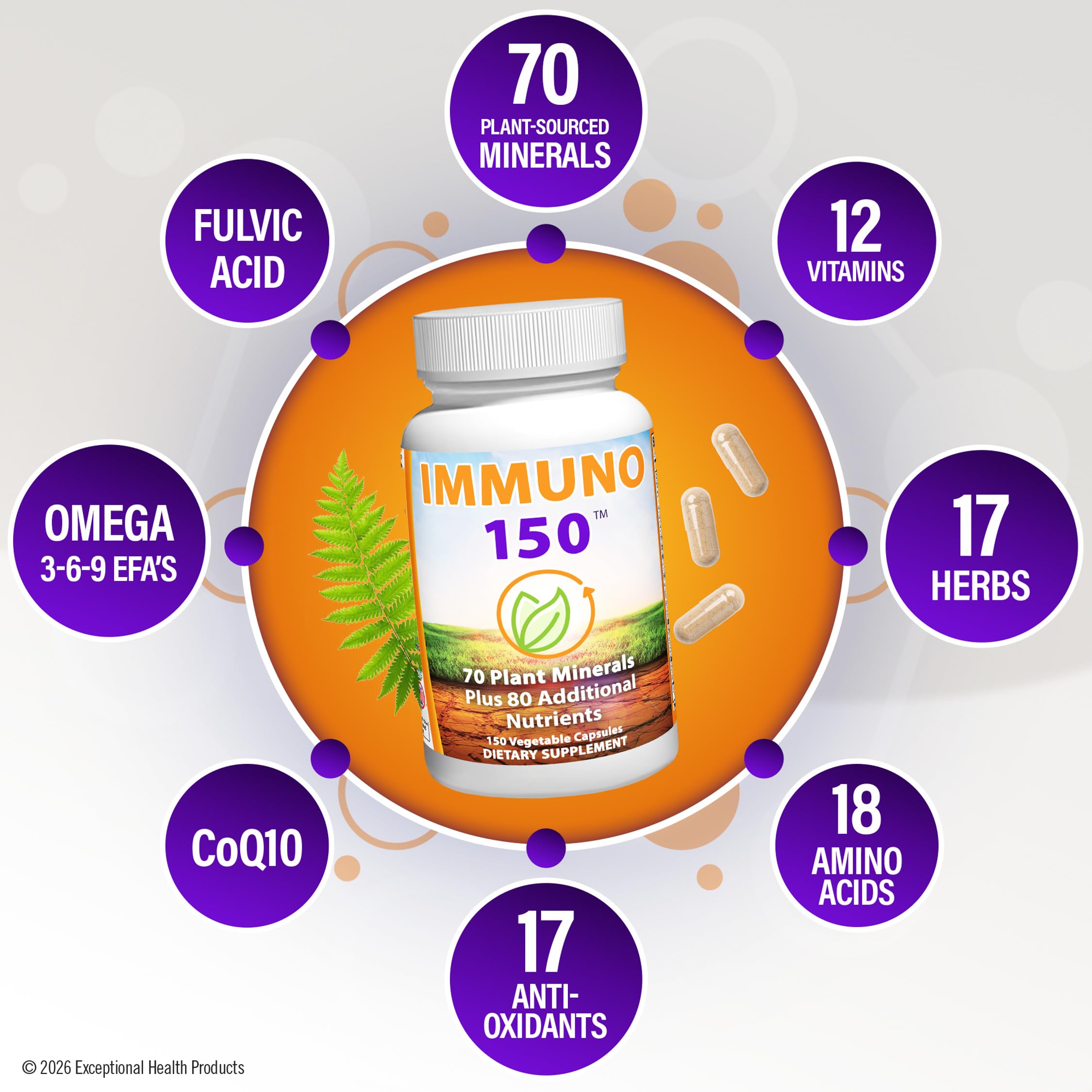 70 plant minerals for optimal health