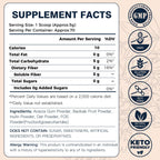 70 servings of digestive support
