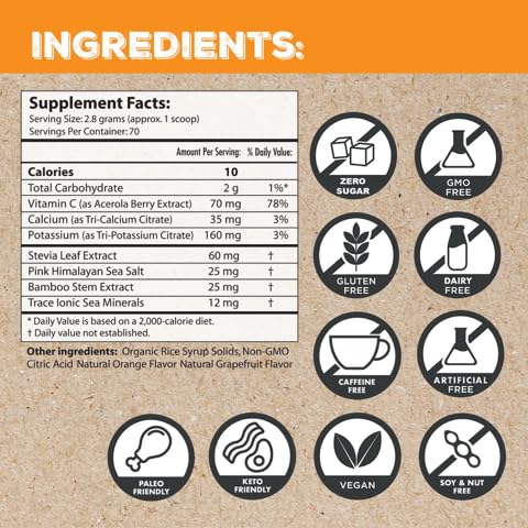 70 servings of electrolyte powder