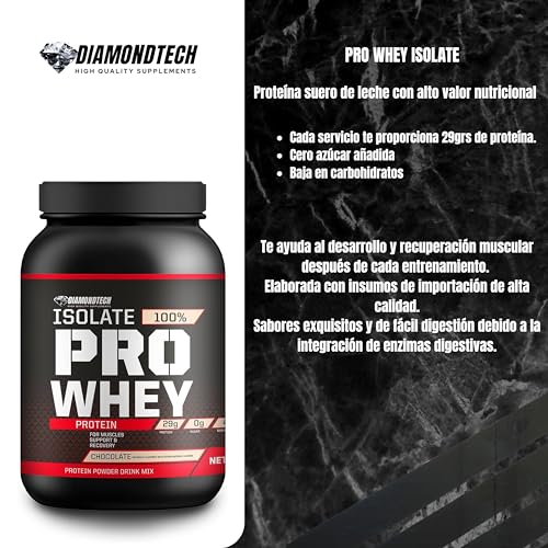 70 servings of Kirkland whey isolate