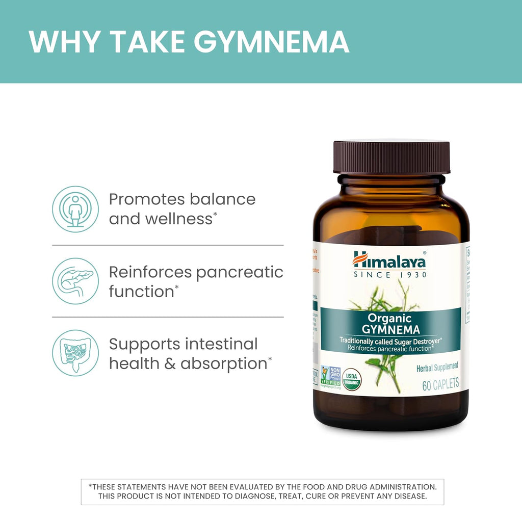 700 mg Gymnema Sylvestre caplets