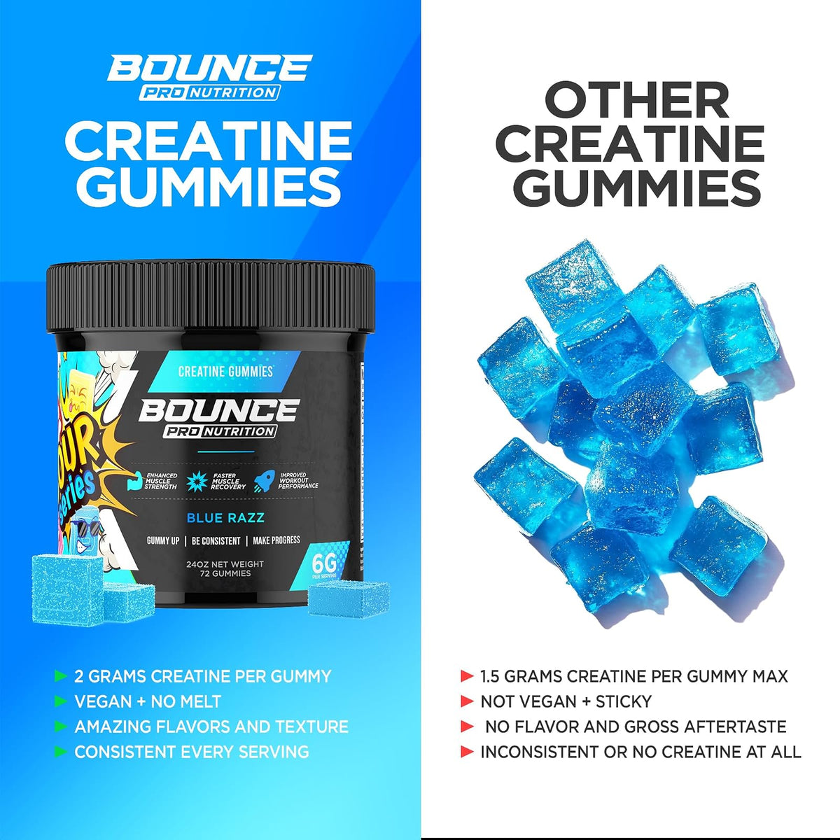 72 count Bounce creatine supplement