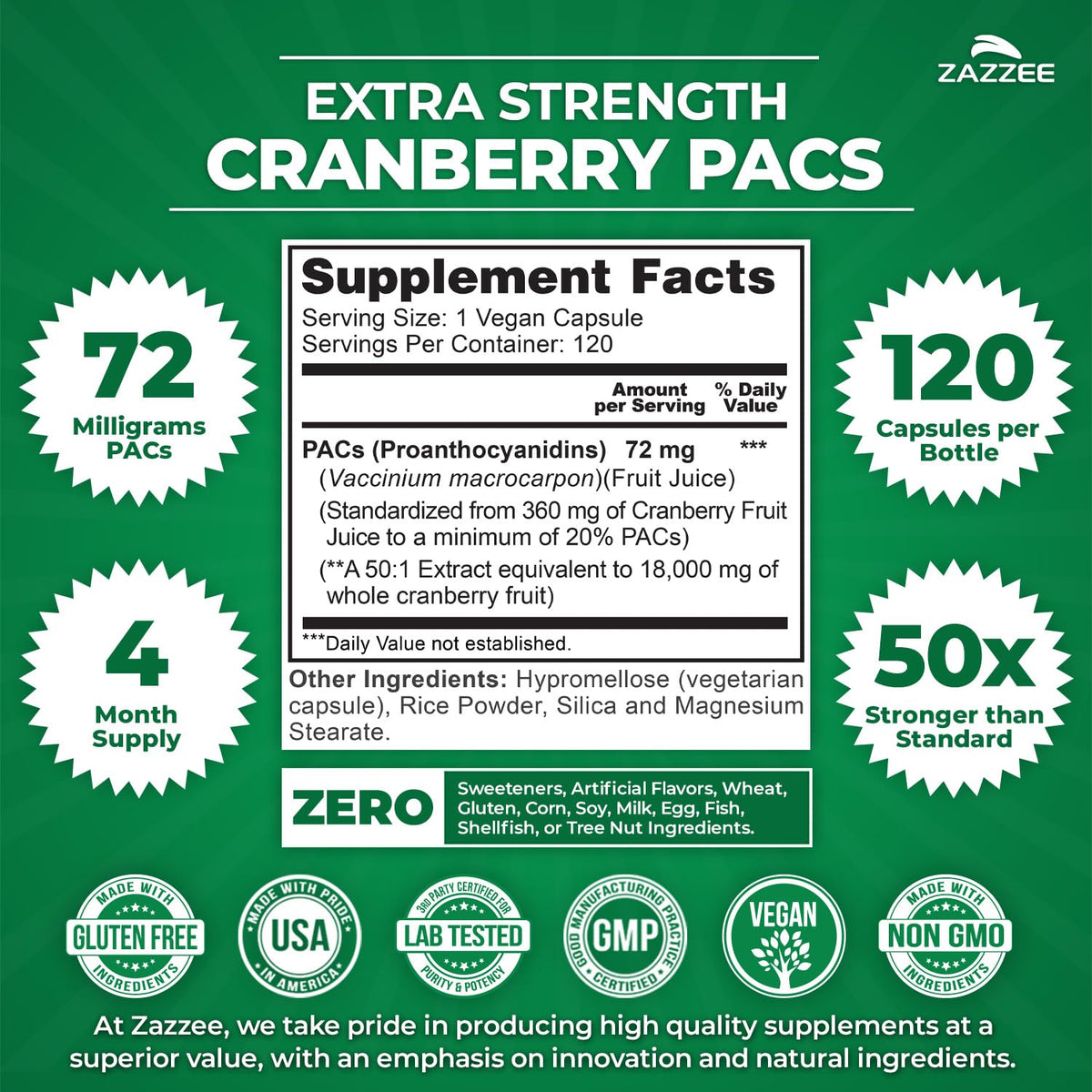 72 mg cranberry supplement benefits