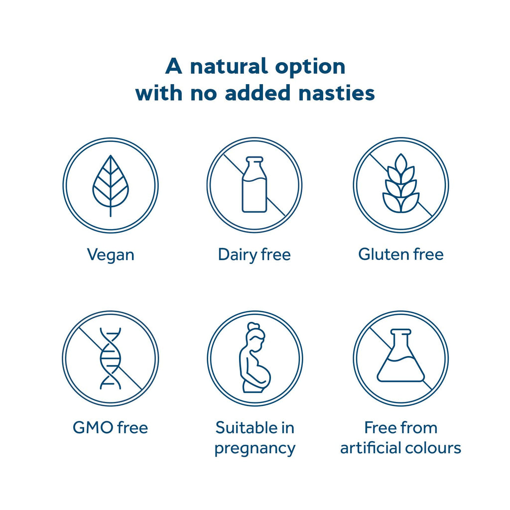 75 billion CFU probiotic benefits