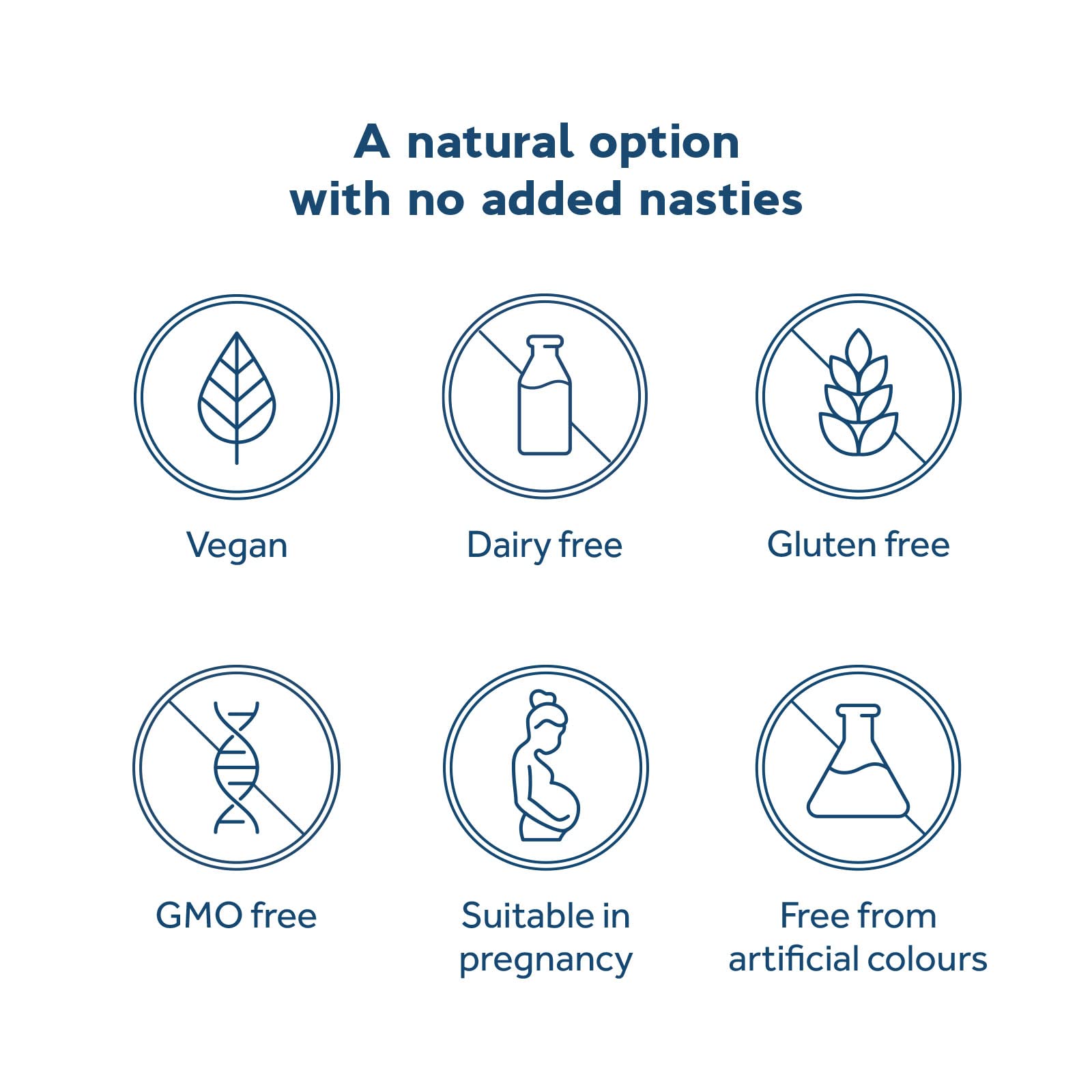 75 billion CFU probiotic benefits