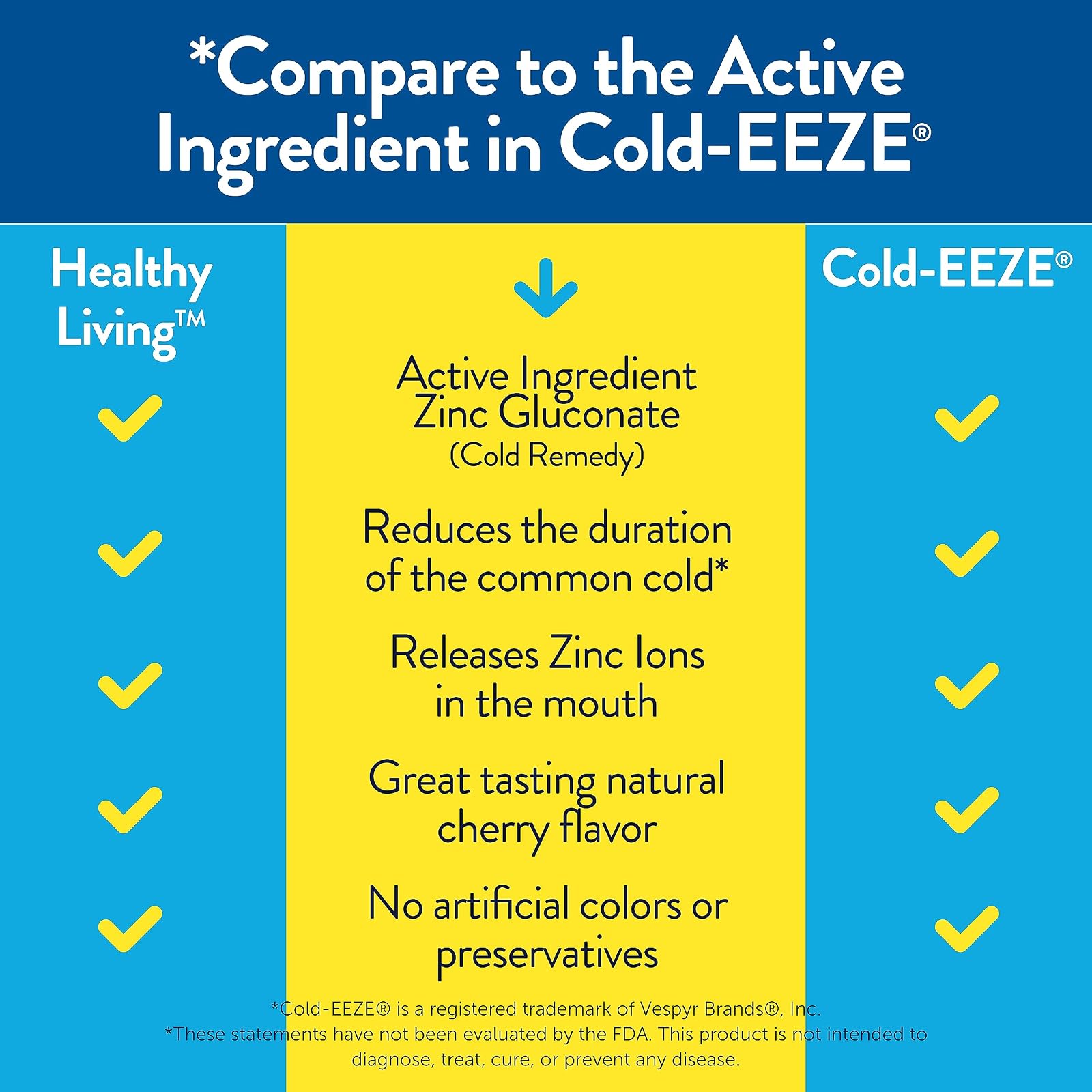 75 count zinc lozenges for daily wellness