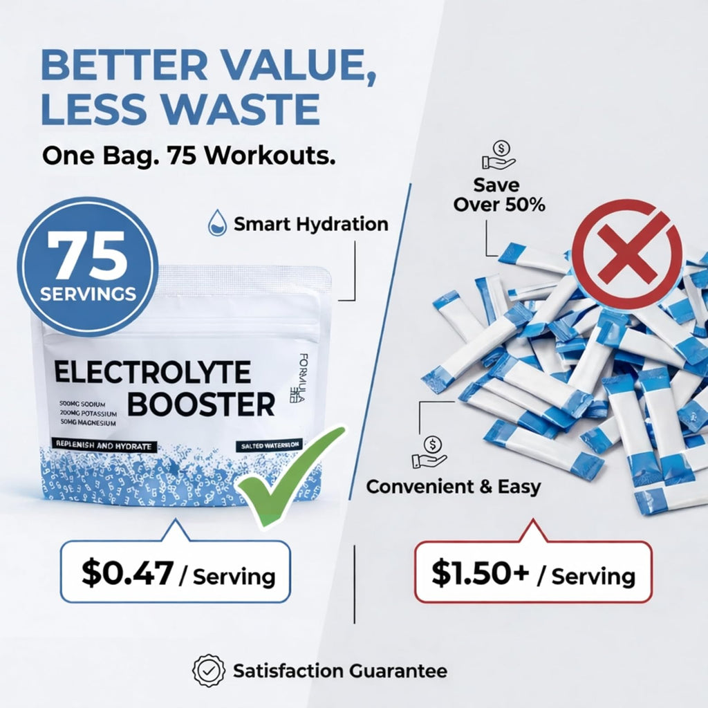 75 servings of electrolyte powder
