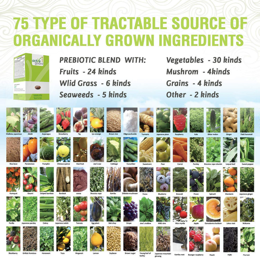 75 types of prebiotics included