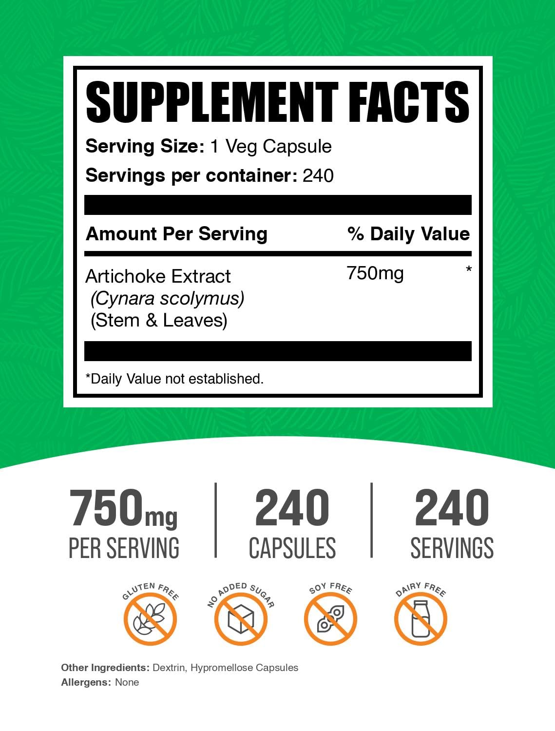 750 mg Artichoke Extract benefits