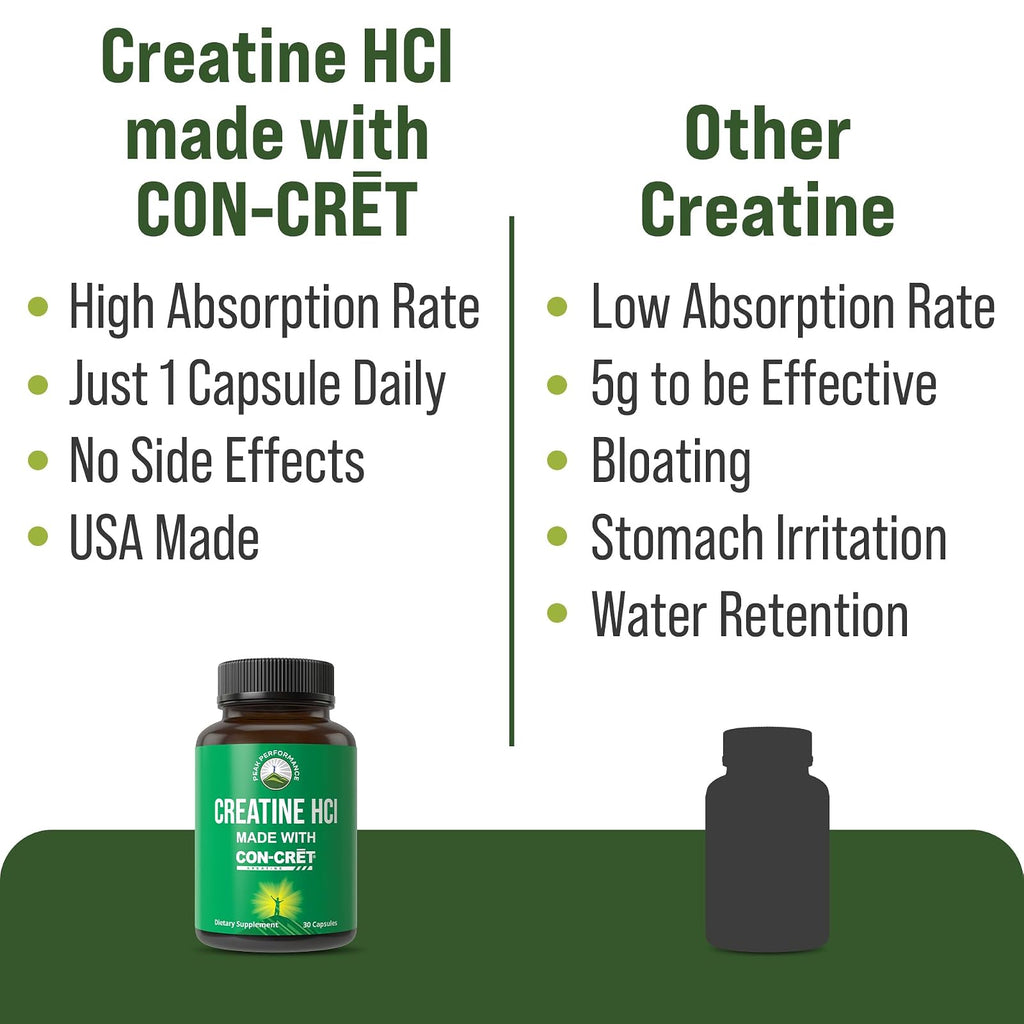 750 mg creatine for muscle growth