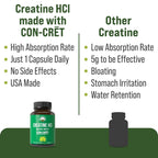 750 mg creatine for muscle growth