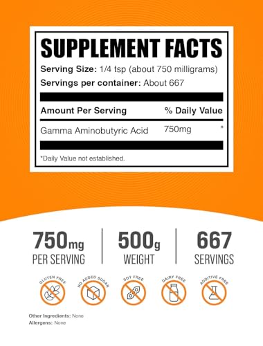 750 mg GABA supplement benefits
