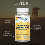 750 mg L Arginine dosage