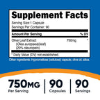750 mg Olive Leaf capsules for health