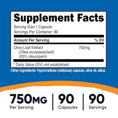 750 mg olive leaf health benefits